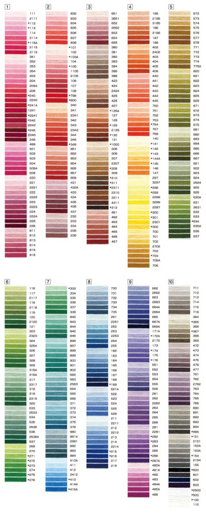 COSMO Size 5 Floss | Lecien English Site